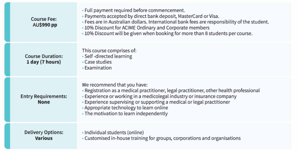 IME Fundamentals and CertIME Qualification 2025 - ACIME